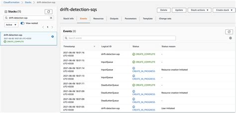 Understanding Drift Detection In Aws Cloudformation 🚀 Sanchits Blog