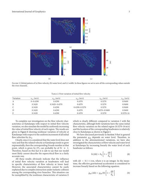 Pdf Research Article Simple Model For Simulating Journalsijge2015
