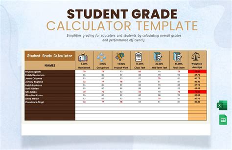 Free Editable Net Worth Templates In Excel To Download