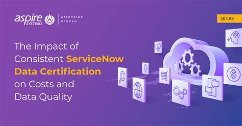 The Impact Of Consistent Servicenow Data Certification On Costs And Data Quality Aspire Systems