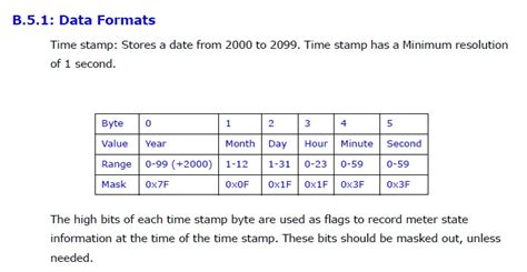 C Trying To Interpret Returned Data From Energy Meter Stack Overflow