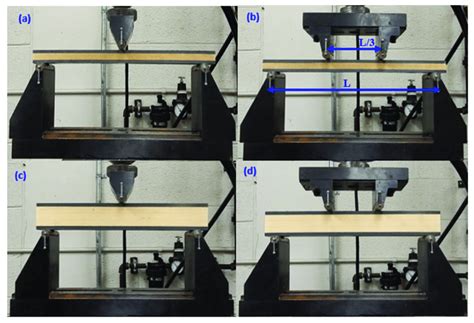 Three Point And Four Point Flexural Test Setup Pertaining To Specimens