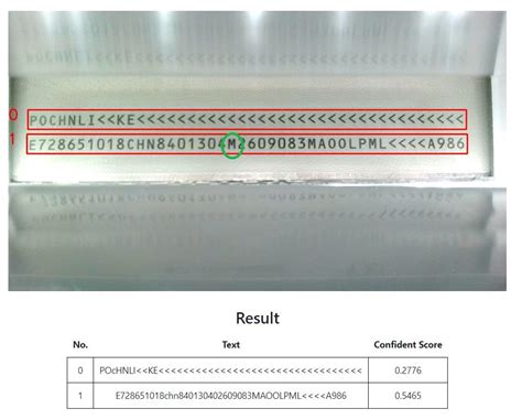 Miss One Character How To Improve Recognition Performance Issue