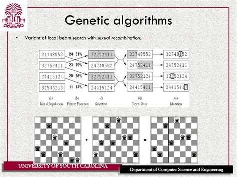 Csce 580 Artificial Intelligence Ch Ppt Download