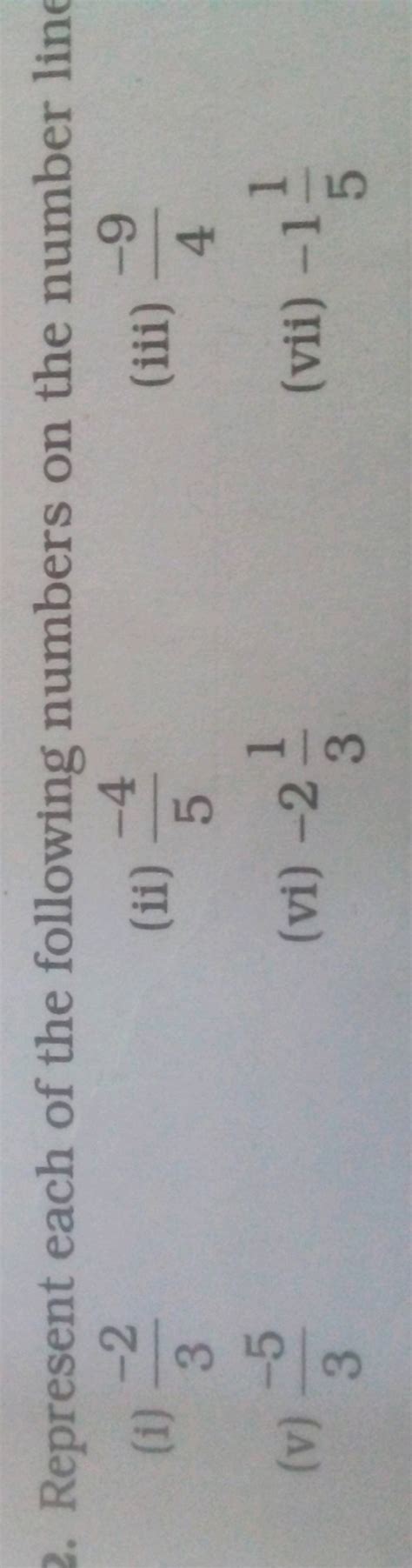 2 Represent Each Of The Following Numbers On The Number Line I 3−2 I