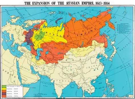 The Conquest Of Ukraine And The History Of Russian Imperialism New