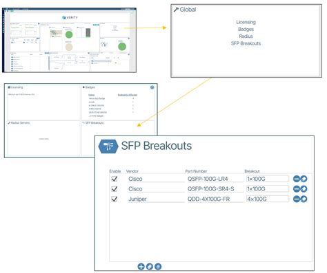 SFP Breakouts Verity Documentation
