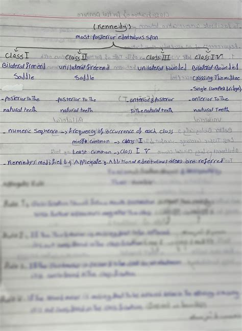 Solution Easiest Explanation Of Kennedy Classification And Applegate S