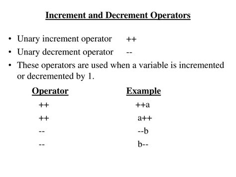 Ppt Algebraic Operator C Operator Relational Operator C Relational Operator