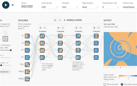 量化小讲堂浅谈机器学习和量化投资 哔哩哔哩 bilibili