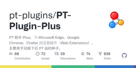 Fixjpop Uploads Count And Snatches Count · Pt Pluginspt Plugin Plus