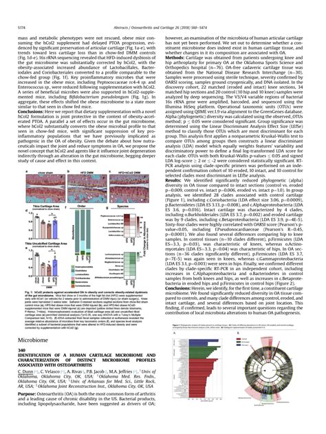 Pdf Identification Of A Human Cartilage Microbiome And