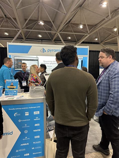 Pyramid Analytics On Linkedin Decisionintelligence Analytics Data