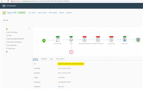 Using Vro Rest Api To Execute A Workflow With Sdk Objects