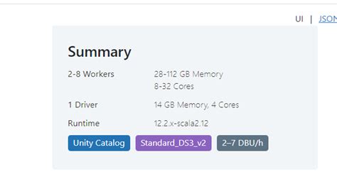 solved unable to query unity catalog tables from notebook