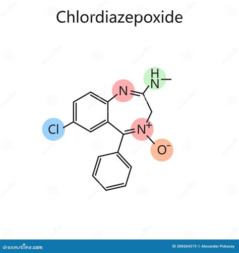 Chlordiazepoxide Molecular Structure 3d Flat Model Benzodiazepine Structural Chemical Formula