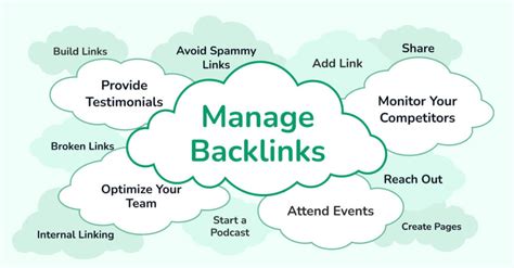 top 23 link building tips in 2024 link checker pro