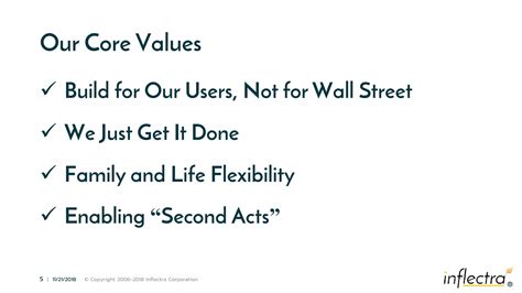 Agile Application Lifecycle Management Alm With Inflectra Pptx Computer Software And