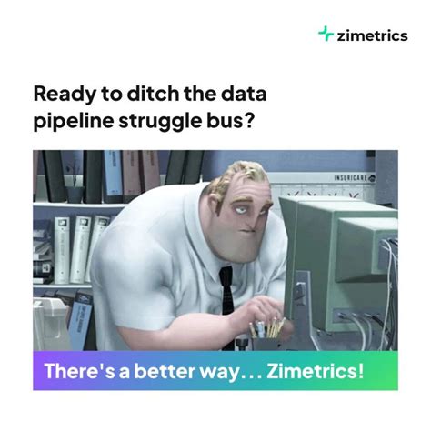 zimetrics on linkedin datapipelines dataengineering datamanagement