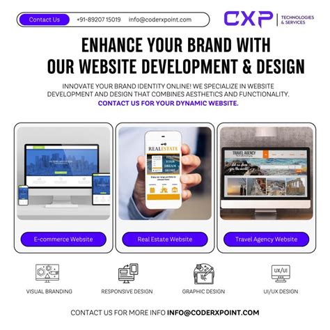 Coderxpoint Technologies And Services On Linkedin Coderxpoint Cxp