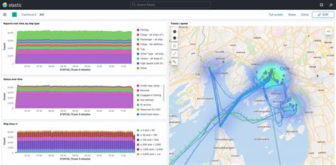 Streaming Data With Confluent And KsqlDB For New Use Cases With AIS
