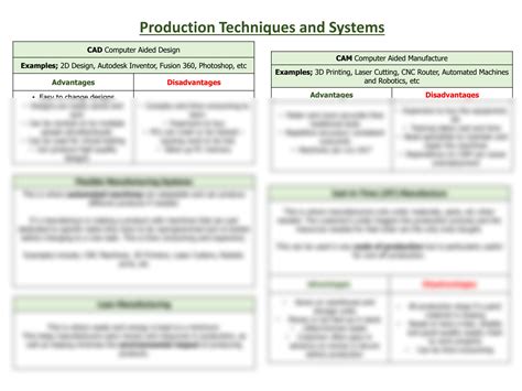 SOLUTION: GCSE Design and Technology - Production techniques and systems - Studypool