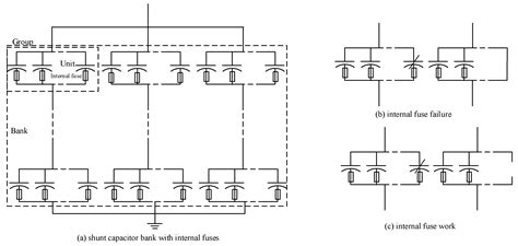 Capacitor Bank Tnb At Andrew Mckeown Blog