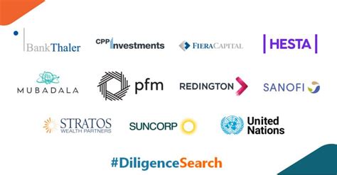 Leanne Murphy Mba Posted On Linkedin