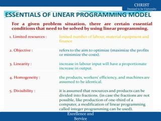 Linear Programming Optimization Techniques Single Objective PPTX
