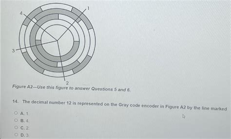 Solved Figure A2 Use This Figure To Answer Questions 5 ﻿and