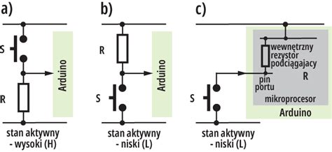 Kurs Arduino Pierwsze Kroki Zrozumieć Elektronikę