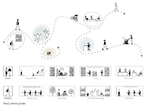 Pin De Cheuk Wai Em Quick Saves