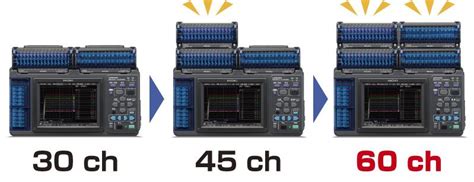Memory Hilogger Lr8400 Series Hioki Ee Corporation