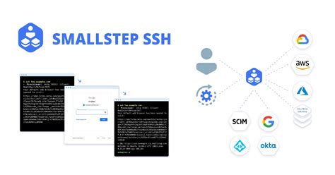 Introducing Smallstep Ssh