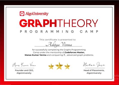 Dsa Graphs Algouniversity Certification Learningneverstops