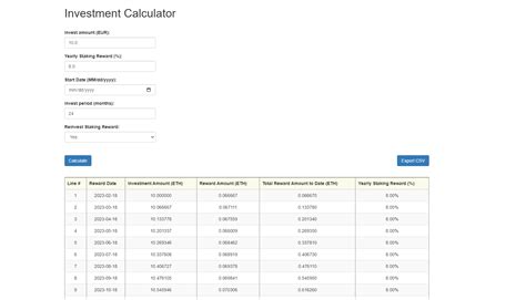 github esuandrius rewardcalculator simple eth investment calculator