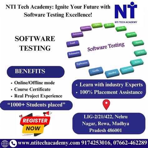 Tech 24 Hours On Linkedin Ntitechacademy Softwaretesting Newbatches Onlinelearning
