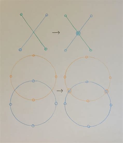 seeking a script which will put nodes where lines of a path intersect