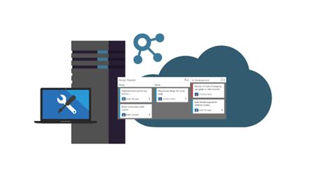 Team Foundation Server Logo Logodix