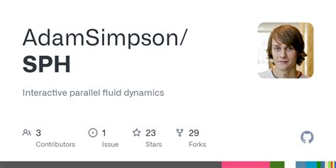 Github Adamsimpsonsph Interactive Parallel Fluid Dynamics