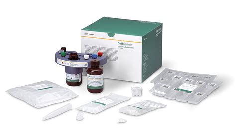 Cellsearch® Cellsearch® Circulating Tumor Cell Kit