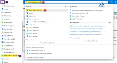 How To Switch To Other Azure Ad Tenant Using Powershell And Azure Cli