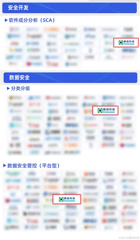 连续入选 鹏信科技多领域入选信通院、isc和freebuf全景图第二期 数字安全护航技术能力全景图 File Csdn博客 连续入选 鹏信科技多领域入选信通院、isc和freebuf全景图第二期 数字安全护航技术能力全景图 File Csdn博客