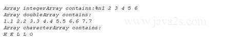 Printing Array Elements Using Generic Method Printarray Java Object