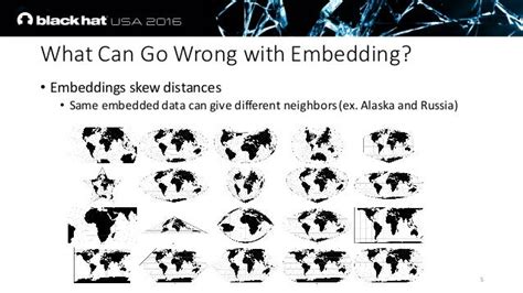 ai approach to malware similarity analysis maping the malware genom…