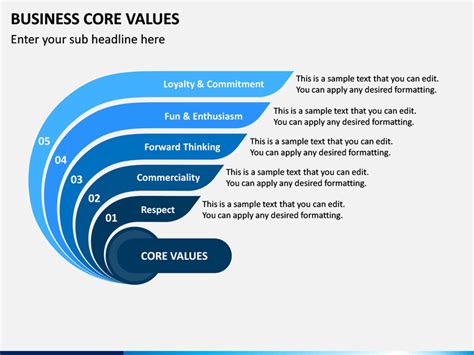 Business Core Values PowerPoint And Google Slides Template PPT Slides