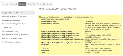 Solved Scheduled Refresh Failing Microsoft Fabric Community
