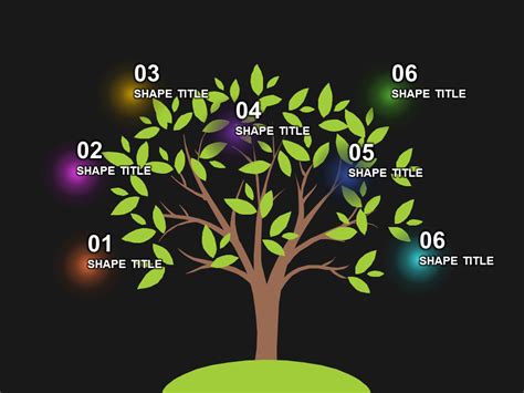 Tree Fruit PowerPoint Templates PowerPoint Free