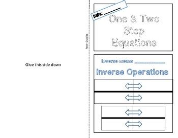 Solving One Two Step Equations Notes By Melanie Olczak TPT