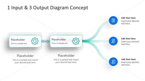 Infographic PowerPoint Template For Input And Multiple Output SlideModel
